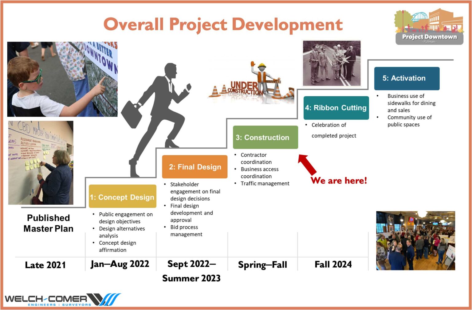 Design - WCE Pullman