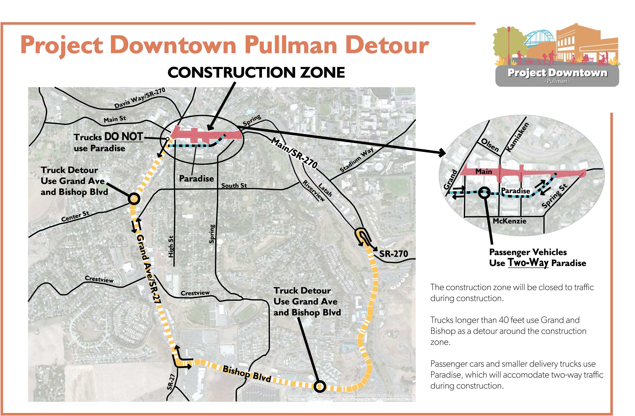 Traffic - Project Downtown Pullman